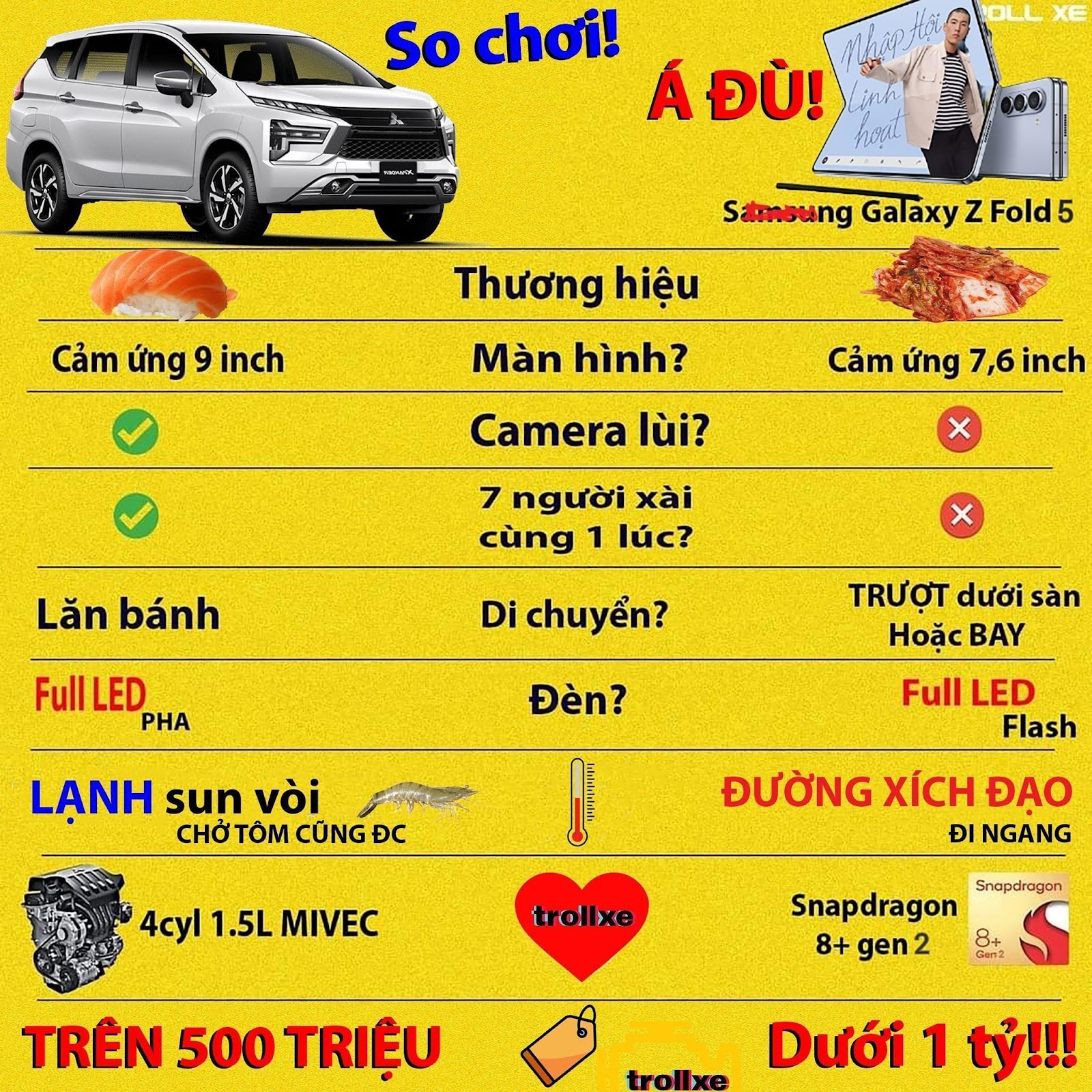 TROLL XE - Hệ sinh thái thông tin của ngành Ôtô - Xe máy - Saostar.vn