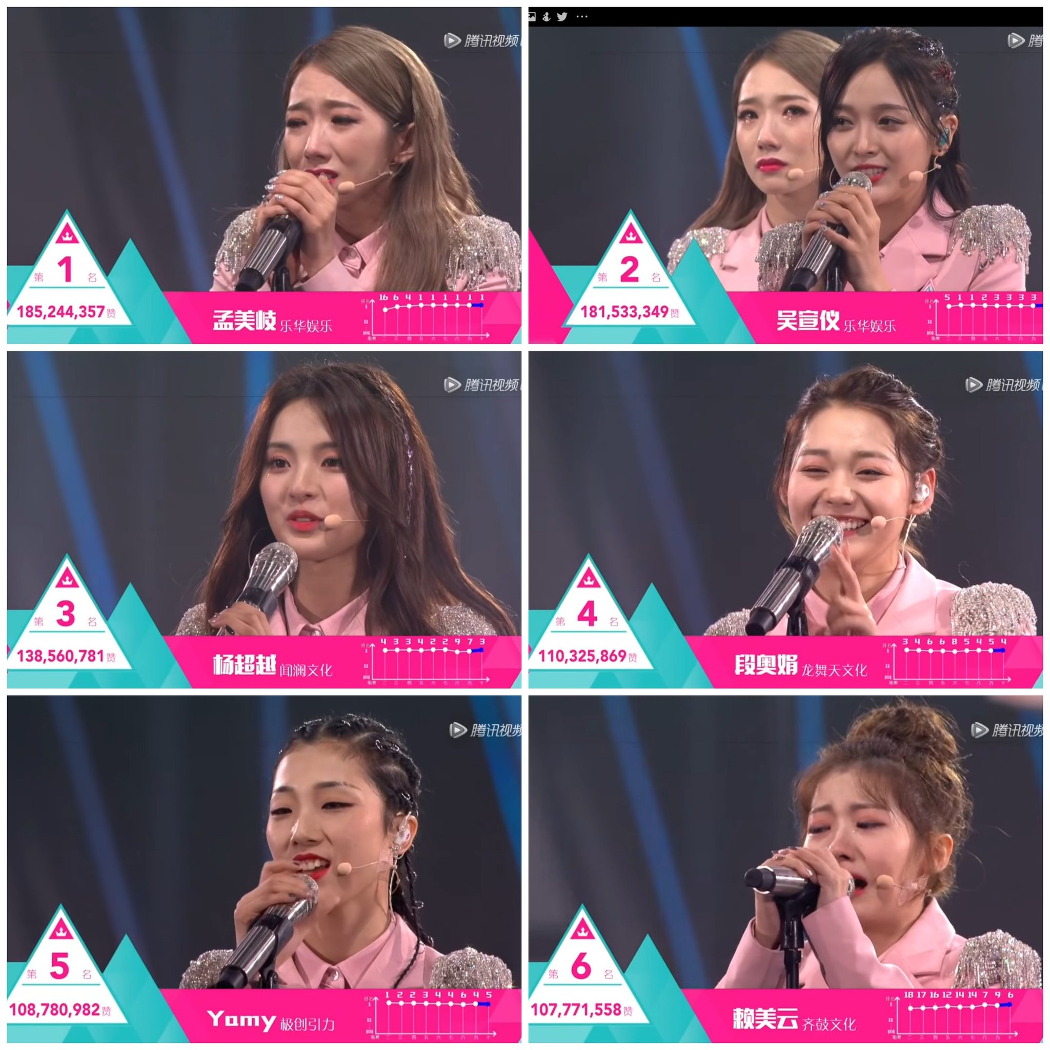 Rocket Girls 101 làm gì sau giải tán - Saostar.vn