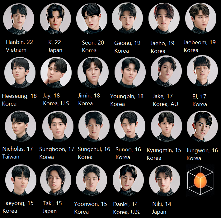 BTS chính thức góp mặt trong show sống còn ILAND - Saostar.vn