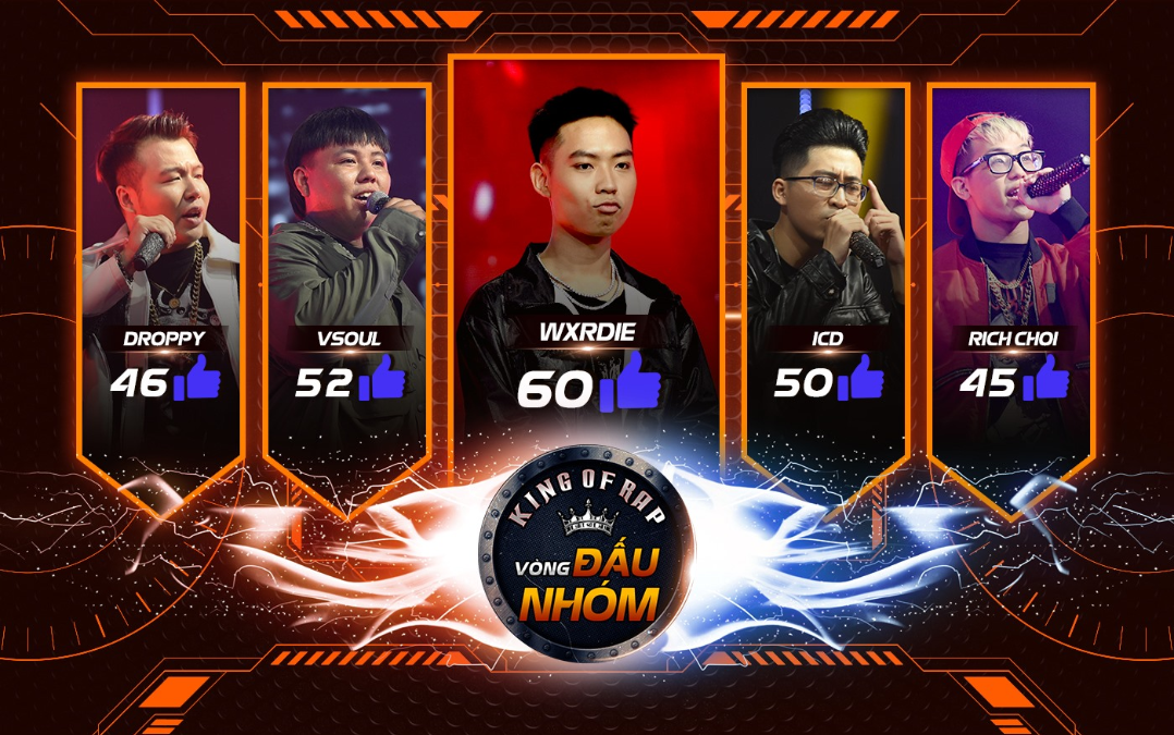 Đo độ giàu 12 anh tài lọt Top 40 King Of Rap: Wxrdie vượt lên đỉnh ...