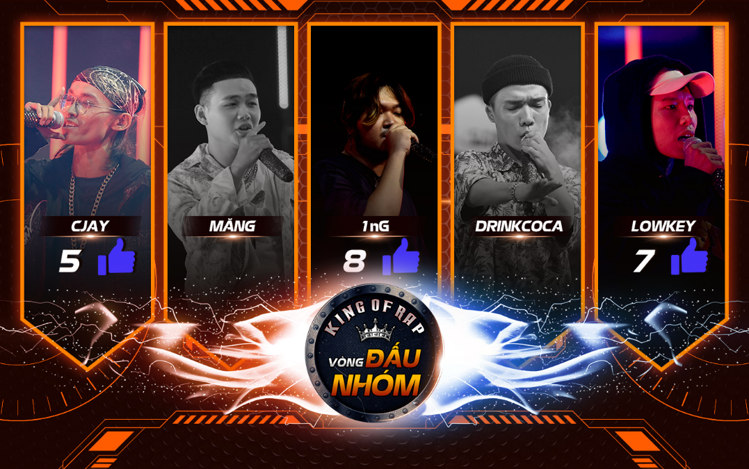 Măng - DrinkCoca bị loại, CJAY - 1nG - Lowkey vào Top 40 King Of Rap ...