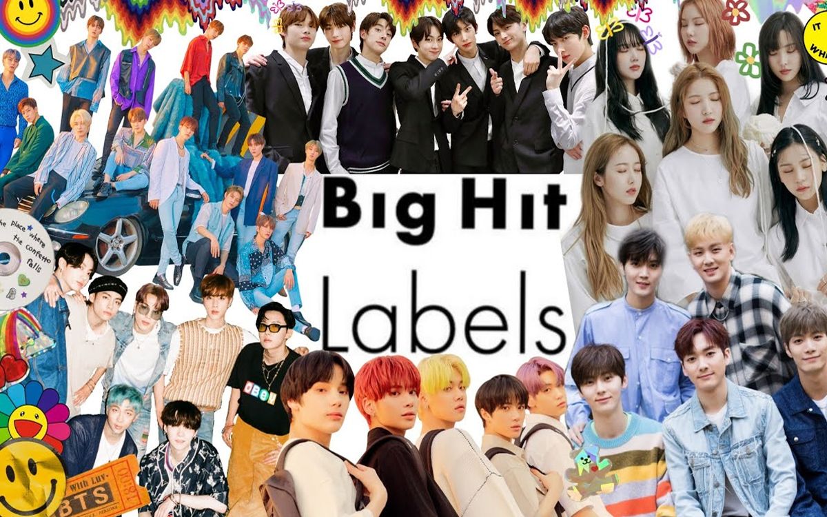 Big Hit Ent đã tiết lộ những kế hoạch trong năm 2021 - Saostar.vn